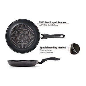 Happycall Induction Titanium Nonstick Frying Pan, Grey, PFOA-free, Skillet, Dishwasher Safe (9inch)