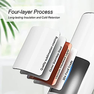 AGH 10pcs 20oz Flat Edge Sublimation Tumbler Blank, Sublimation Tumblers 20 oz Skinny Straight Cups with Individual Gift Box, Silicone Bottom, Stainless Steel Straw For Coffee Drinks