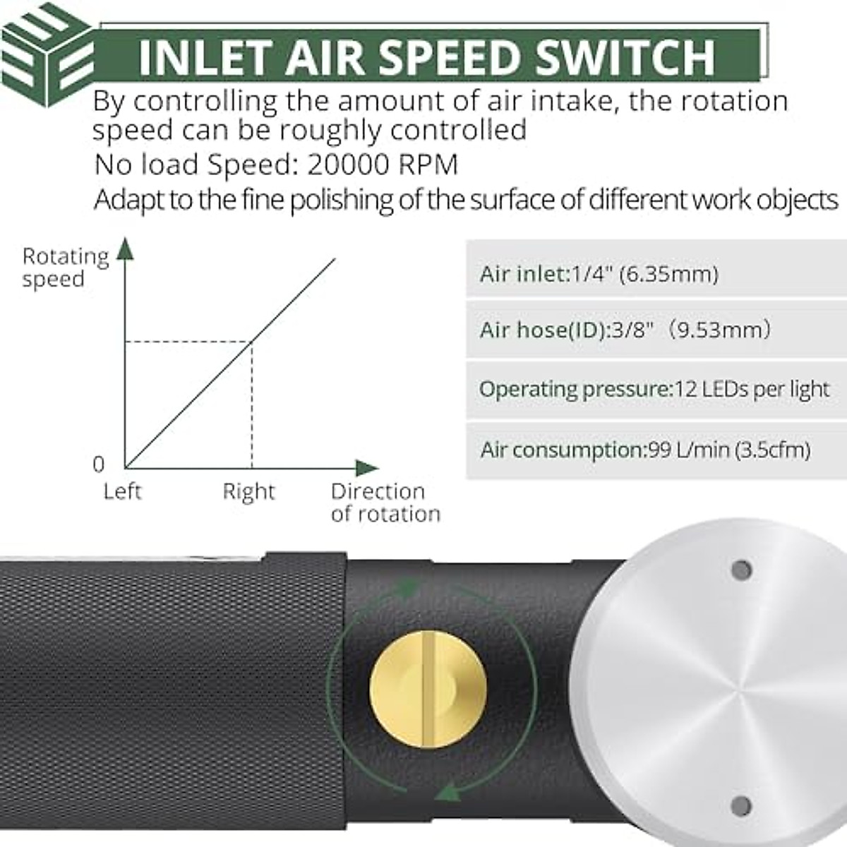 EYPINS Air Angle Grinder,Air ‎Right Angle Die Grinder 1/4" 90 Degree Heavy Duty 20000 RPM Pneumatic Sander Polisher Tool for Contour Grinding, Polishing, Milling