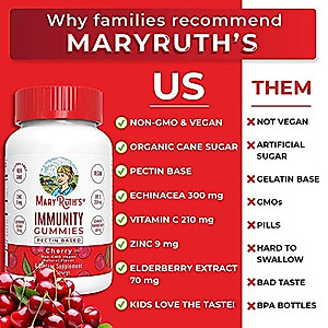 MaryRuth Organics Vitamin B12 Spray & Elderberry Gummies for Immune Support (Cherry) Bundle Liquid Spray for Nerve Function & Energy Boost | Organic Ingredients for Adults & Kids with Echinacea,