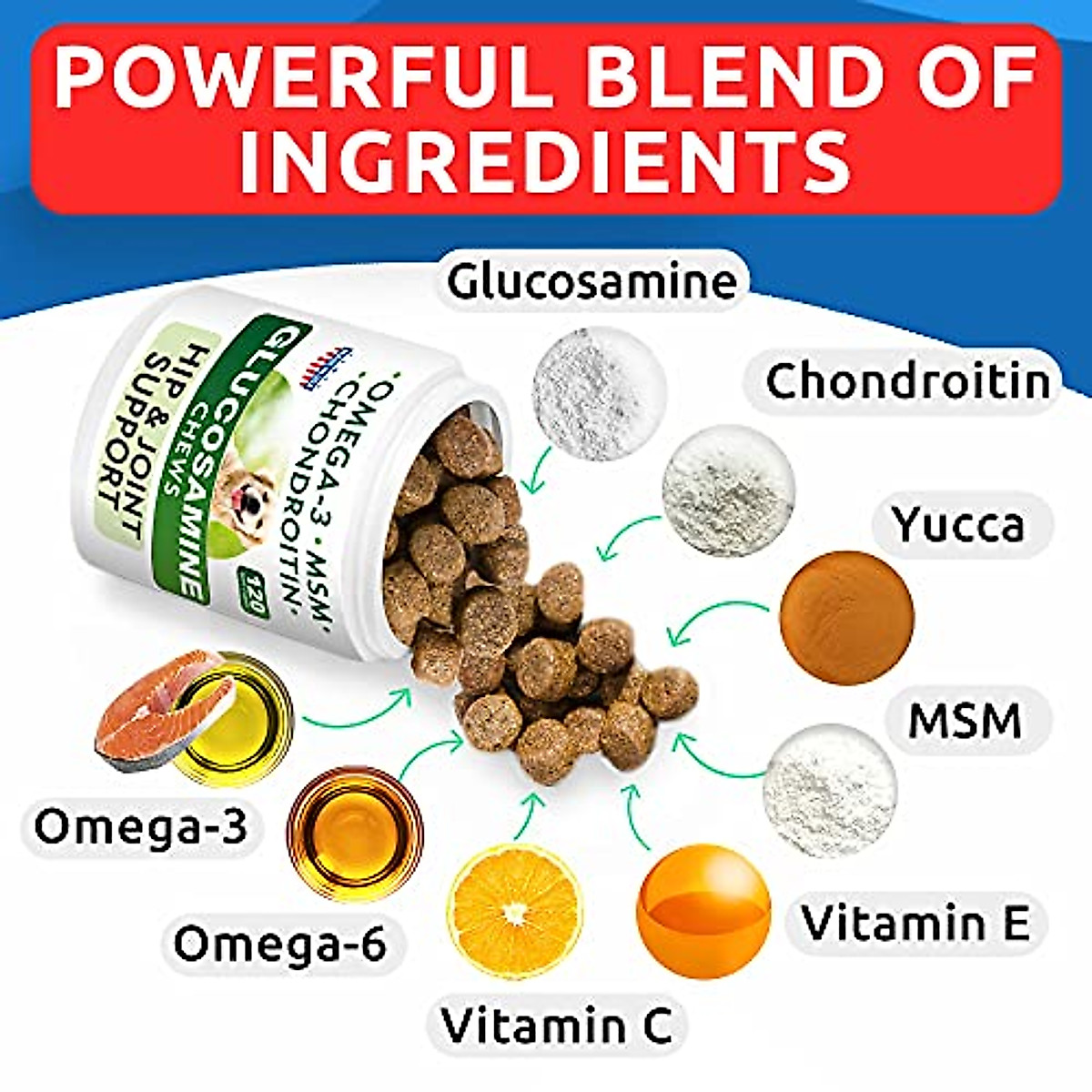 Glucosamine Dog Treats - Joint Pain Relief Supplement - Advanced Formula with Chondroitin, MSM, Omega-3 - Hip & Joint Care - Made in USA - Chicken Flavor - 120 Chews