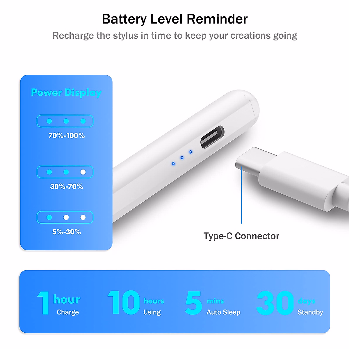Cisteen Stylus Pen for iPad with Led Indicators, Tilt Sensor Palm Rejection Active Pencil for (2018-2022) Apple iPad 10/9/8/7/6th Gen, iPad Pro 12.9&11", iPad Air 5th/4th/3rd Gen, iPad Mini 6/5