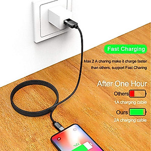 USB Type C Cable Phone Charger, 16FT/5M Type C Charging Cable with Braided Nylon for Samsung Galaxy S10 S9 S8 S20 Plus A51 A11, Note 10 9 8, PS5 Controller, USB C Charger