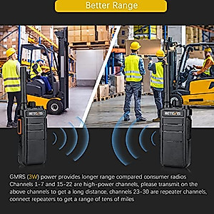 Retevis RB26 3 Watt 2 Way Radios Walkie Talkies Long Range, Radios Walkie Talkies with Earpiece and Mic Set, 2000mAh Battery, Shock Resistant, for School Industrial Government(10 Pack)