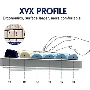 AHHC PBT Keycaps, Japanese Custom Keycaps, XVX Profile Keycaps Full Set for Cherry MX Switches Mechanical Keyboards, Thick Keyboard Keycaps with Key Puller (Blue)