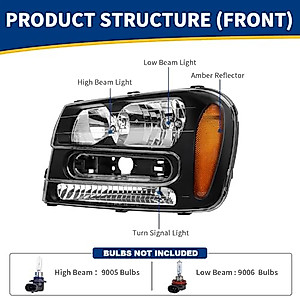 AUTOSAVER88 Headlights Assembly Compatible with 2002-2009 Trailblazer W/Full Width Grille Amber Reflector(Except Compatible with 2006-2009 LT models)