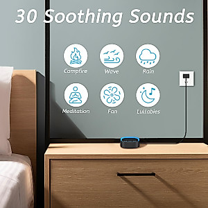 iEasy Sleep White Noise Sound Machines with 30 Soothing Sounds 3.5 mm Headphone Jack 5 Timer Settings 32 Precise Volume Memory Function Compact Design Ideal Gift for Everyone