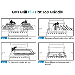 Stanbroil Stainless Steel Griddle for Weber Spirit I, II & II LX 300 Series Gas Grills, Universal Grill Griddle Replacement Parts for Weber Spirit S-310 S-320 E-310 E-320