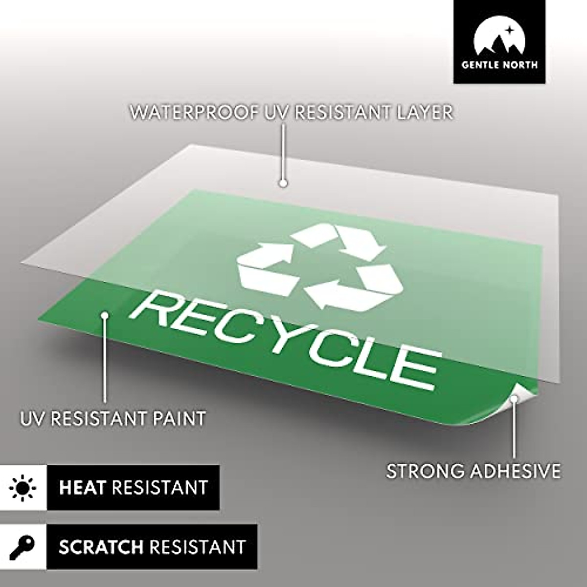 Pack of 2 Recycle Sticker for Trash Can (10x7 inch) Green - Recycling Stickers for Trash can - Self-Adhesive Recycling Sticker - UV Resistant, Waterproof, Anti Scratch for Outdoor and Indoor