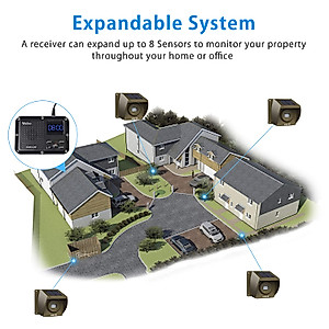 Solar Driveway Alarm Wireless Outside 1800ft Range, Outdoor Motion Sensor & Detector Driveway Alert System with Rechargeable Battery/Weatherproof/Mute Mode(1&1-Brown)