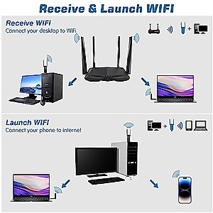 USB WiFi Adapter, ElecMoga 1300Mbps Wireless Network Adapter Dual Band 5GHz/2.4GHz WiFi Dongle USB 3.0 5dBi Antenna WiFi Adaptor for Desktop PC, Support Windows 11/10/8.1/8/7, Mac OS 10.9-10.15