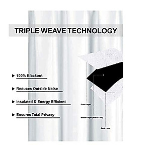 Home Collection 2 Panels 100% Blackout Curtain Set Solid Color with Rod Pocket Grommet Drapes for Kitchen, Dinning Room, Bathroom, Bedroom,Living Room Window New (74” Wide X 83” Long, White)