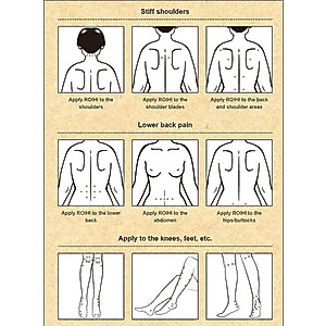 The ROIHI-TSUBOKO Cool-Type Plaster. Cool Relief