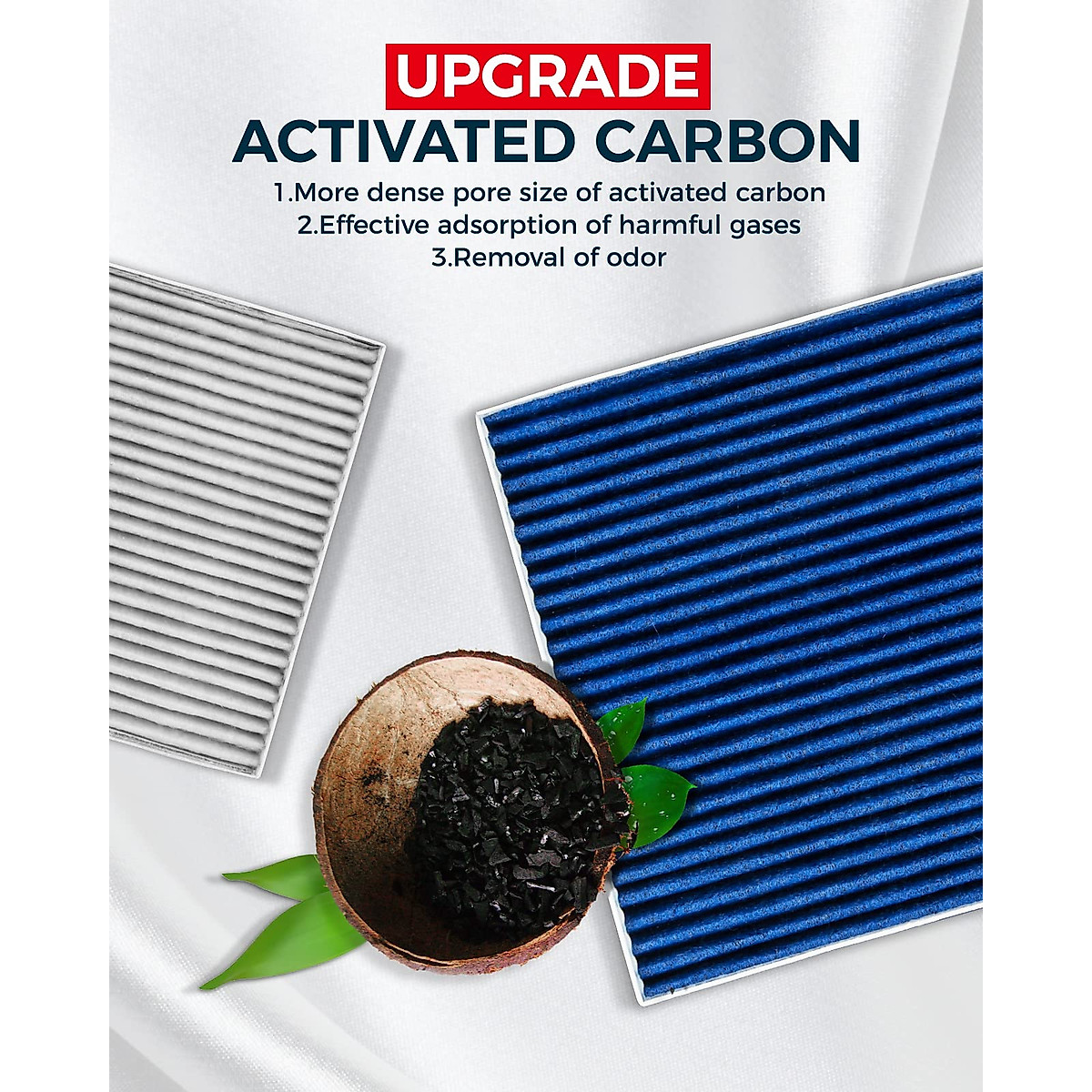 KAX Cabin Air Filter, Replacement for GCF022(CF11671) CX7, RAM1500, 1500 CLASS, 2500, 3500, 4500, 5500 Cabin Filter, Strong Adsorption Cabin Filter with Upgraded Activated Carbon