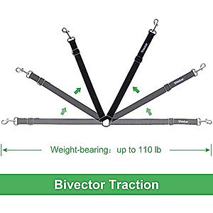 Vastar Double Dog Walker, Adjustable Heavy Duty Double Dog Leash for Pets, No Tangle Two Dogs Training Leash for Dogs up to 110 Pounds, Premium Quality Dog Leash Coupler for 2 Dogs