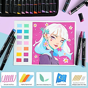 Ohuhu 30 Colors Acrylic Paint Pens : Dual Tips (Round & Fine) Acrylic Markers High Opacity Paint Markers Waterproof Lightfast for Rock Painting Easter Eggs Wood Glass Ceramic Canvas