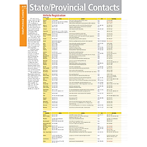 Rand McNally Large Scale Motor Carriers' Road Atlas