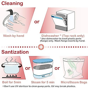 Nenesupply 17mm Flange Compatible with Medela Breast Pump Parts Replacement 17mm Flange for Medela Accessories Compatible with Pump in Style Parts Symphony Swing Harmony Work with Personalfit Flex