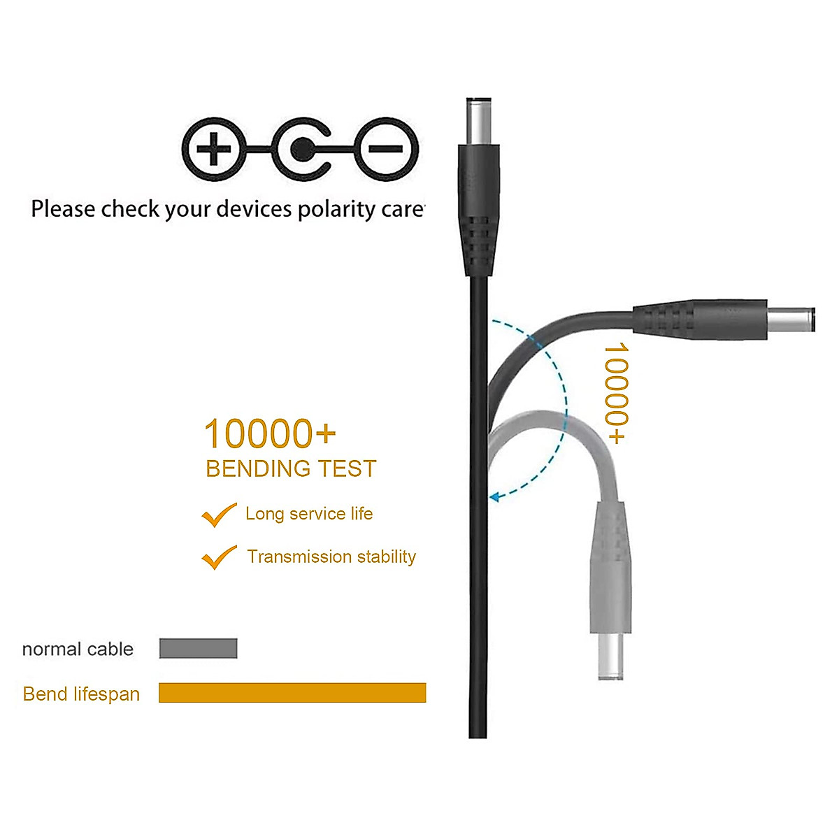 VSN 9V 500mA DC Power Supply for Electric Guitar Effects Pedals Center Negative,Guitar Pedal Power Supply,Compatible for Most Effect Pedals