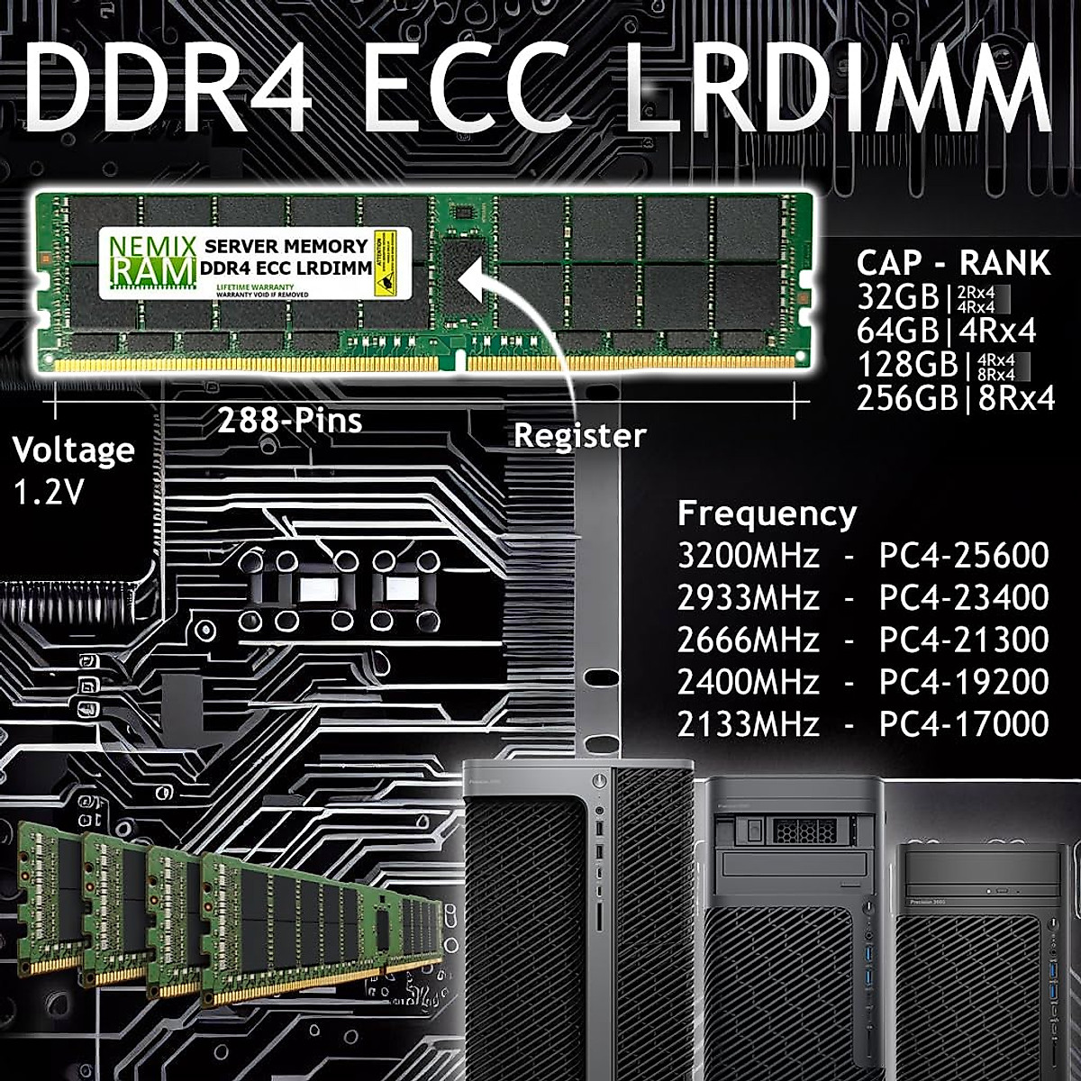 NEMIX RAM 128GB (2X64GB) DDR4 3200MHZ PC4-25600 4Rx4 1.2V 288-PIN ECC LRDIMM Load Reduced Server Memory KIT Compatible with Dell PowerEdge R650 Rack Server