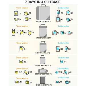 Gonex Compression Packing Cubes Mesh Organizers L+M+S+XS+Slim+Laundry Bag Blue