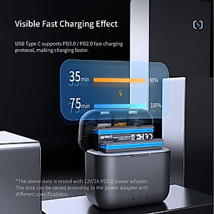 Fast Battery Charger Hub for Insta360 X3 with Misro SD Card Slots and USB Type C Cable,2-Channel Quick Battery Charging Storage Station,Fast Charge Up to 80% in 35 Minutes (Battery Not Included)