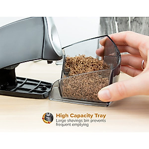 Compact Desktop Electric Pencil Sharpener, Black, Sold as 1 Each