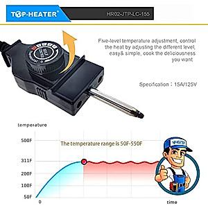 Adjustable Thermostat Probe Cord for Masterbuilt Smokers & Electric Griddles，Outdoor/Household Electric Smoker,Power Cord with Thermostat Control,HR Huare Technology 15A/125V