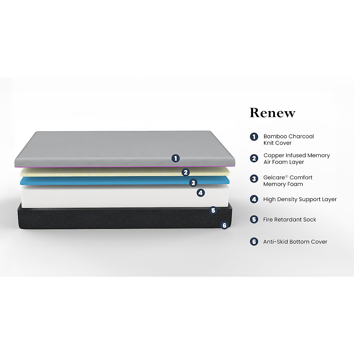 Bridgevine Home Renew 4-Layer Memory Foam Mattress, 11 Inches, Mattress-in-a-Box, Queen Size, Charcoal Knit Cover
