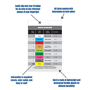 Nurse Nation 30 Vertical Nursing Badge Reference Cards - Lab Values, EKG, Vitals, and More! (Bonus Cheat Sheets) Excellent Gift for Nurses, Nursing Students, and Other Med. Workers!