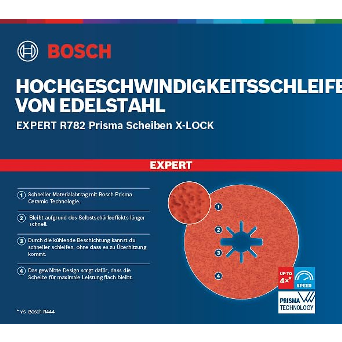 Bosch Professional 25x Expert R782 Prisma Ceramic X-LOCK Fibre Discs (for Steel, Stainless steel sheets, Ø 125 mm, Grit 80, Accessories Small Angle Grinder)