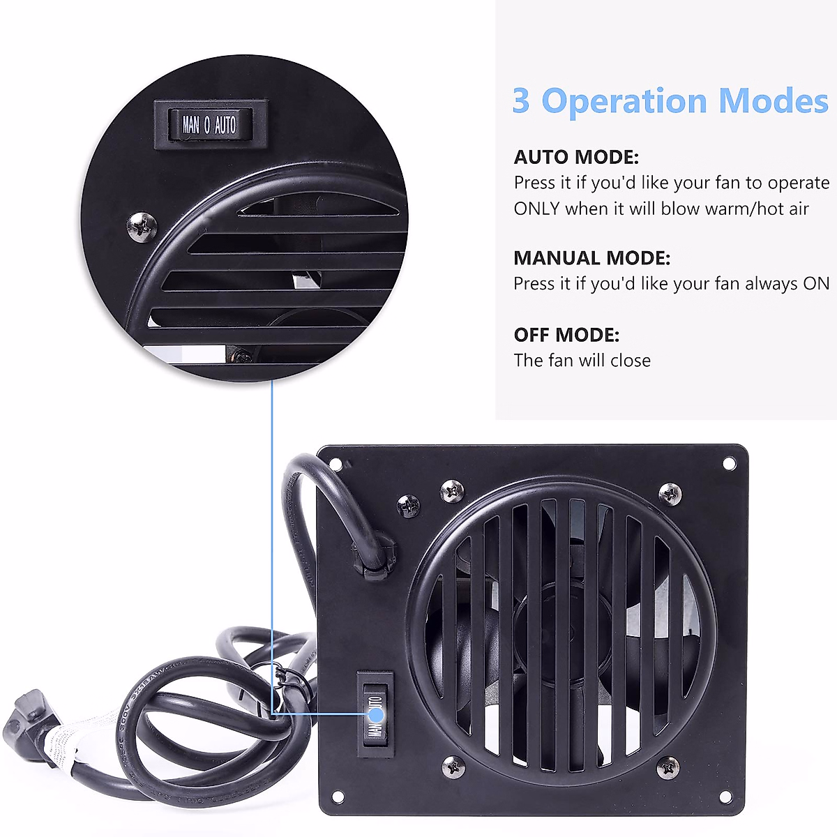 Criditpid WHF100 Vent-Free Wall Heater Blower Fan for Mr. Heater, Dyna-Glo, Dyna-Glo 30,000 BTU, Comfort Glow Vent Free Heaters, Replacement Ventless WHF100 Dyna-Glo Heater Fan Accessory Kit