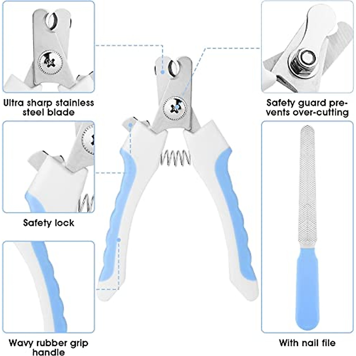 ID Pets Nail Clippers with Safety Guard to Avoid Over-Cutting, Safe Professional Grooming Tool for Dog & Cat (Blue)