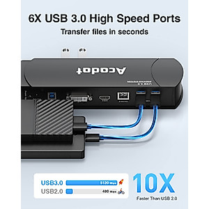 USB 3.0 Universal Docking Station, Acodot 13 in 1 Laptop Docking Station Dual Monitor for Windows and Mac, USB C Docking Station with HDMI, VGA, DVI, 6X USB 3.0, Gigabit Ethernet, Audio