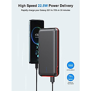 RETMSR Portable Charger, Power Bank 30000mAh Battery Pack with 22.5W Fast Charging, 4 Outputs External Charger PD 20W USB C for iPhone, Samsung, Pad Mini, and More
