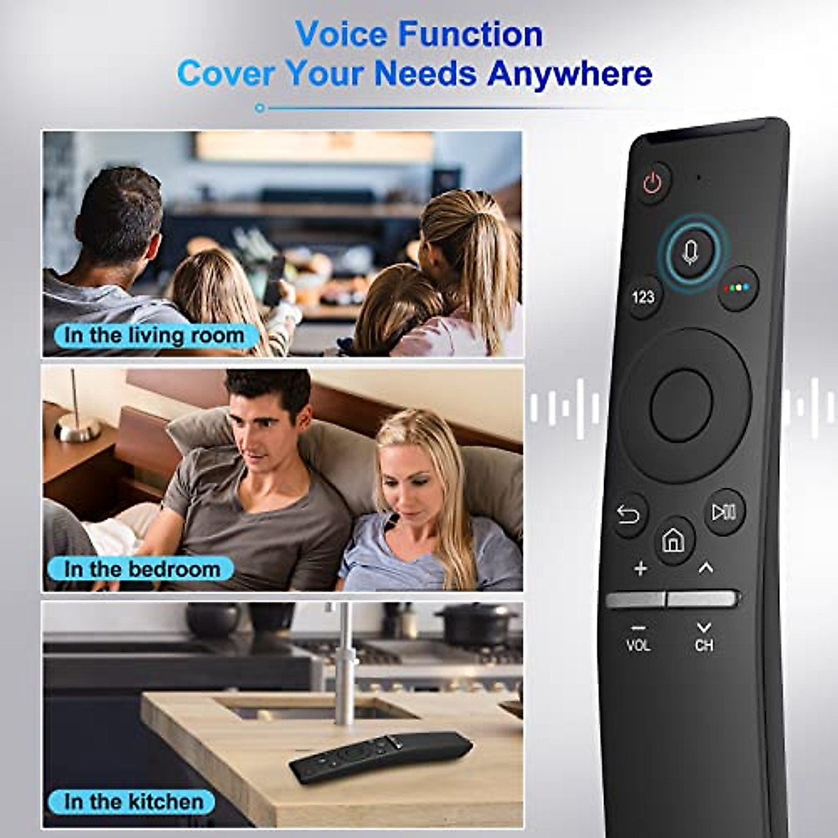Voice Replacement for Samsung-Smart-TV-Remote, New Upgraded BN59-1266A Samsung Remote Control, with Voice Function for All Samsung TVs