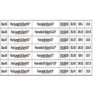 ZHOUXINGB Clear Heels for Women Shoes for Women Heels Boho Sandals Wedding Water Sandals Retro Shoes Knee High Heels Gym Strappy Sandals for Women