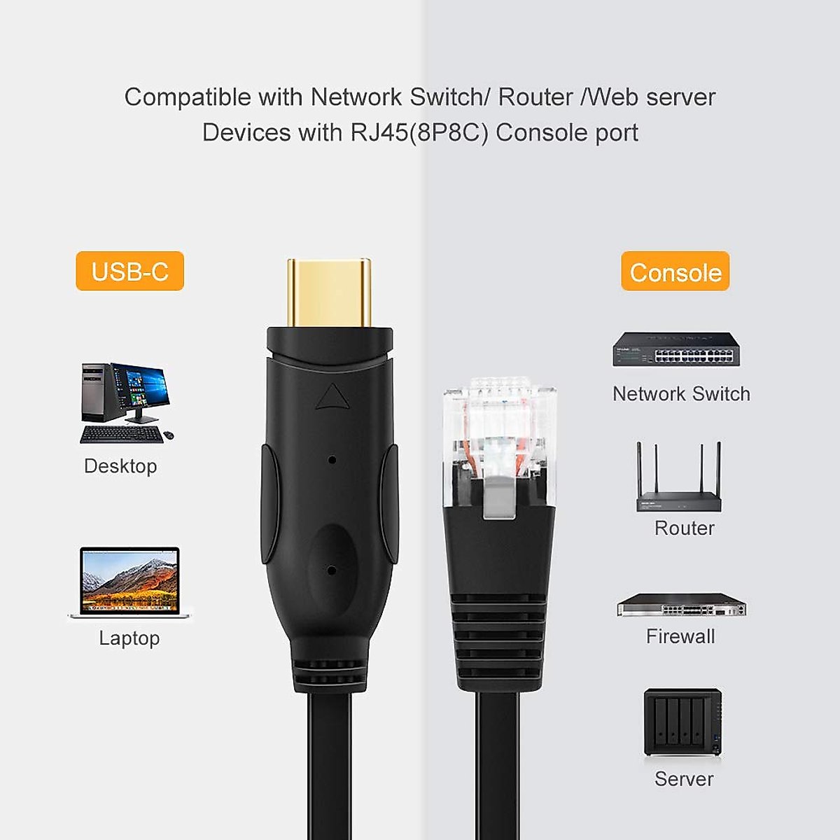 CableCreation USB C to RJ45 Console Cable 6 Feet USB Serial Adapter Compatible with Router, Cisco, NETGEAR, Windows, macOS, Linux, Black