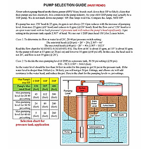 Hallmark Industries MA0419X-12A, Deep Well Submersible Pump, 2HP, 230V 60HZ, 33 Gpm, Stainless Steel, for 4" or bigger well