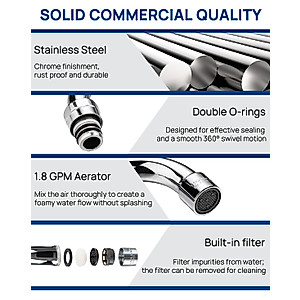 Sepaitek 12" Commercial Kitchen Sink Faucet Spout Replacement, Stainless Steel with Built-In Aerator, 1.8 GPM Flow Rate, Swivel Design, M25×1.25mm Thread, Leak-Proof and Splash-Free