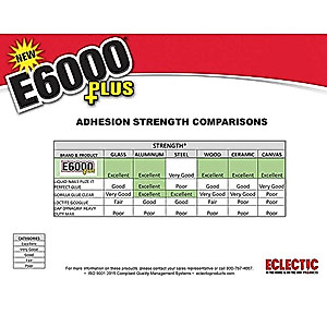 E6000 Eclectic Products inc. Plus Multi-purpose Clear Glue, Waterproof and Paintable, Strong Flexible Craft Adhesive for Wood, Glass, Fabric, Ceramic, Metal and More, 26.6ml