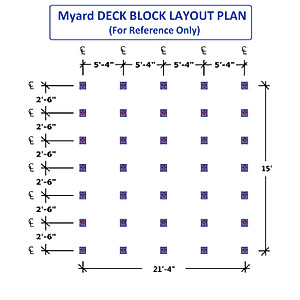 PNP153544 Myard Deck Foundation Block for Wood Composite Floor Frame Pier Shed Base Footing Post Beam Support (Qty 2, Black)