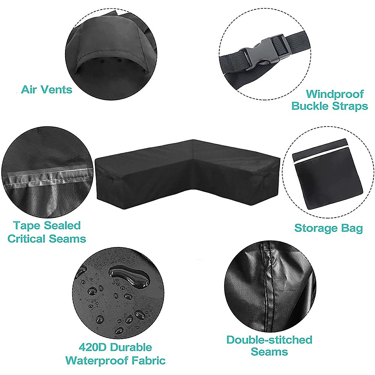 Skyour Patio Furniture Sectional Couch Sofa Cover Weatherproof Heavy Duty 420D Oxford Outdoor L Shaped Sectional Garden Rattan Corner Sofa Furniture Protector Covers Black (Right Side Long: 87x112in)