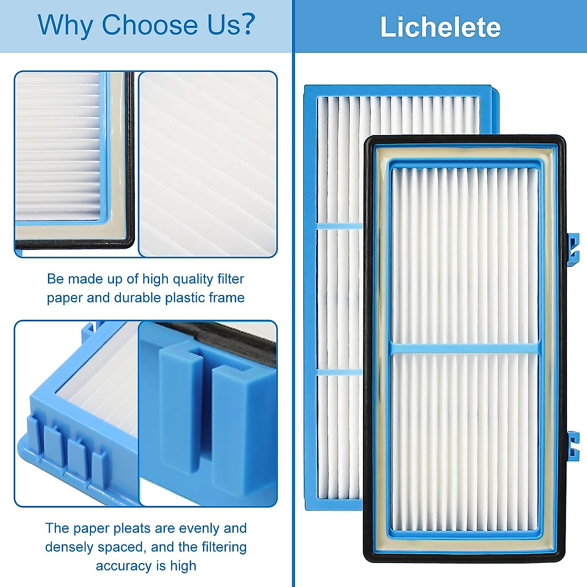 HAPF30AT Filter for Holmes AER1 HEPA Type Total Air Puri-fi-er, Compatible with Holmes HAPF30AT and HAP242-NUC, 4 HEPA + 10 Carbon Booster Filters