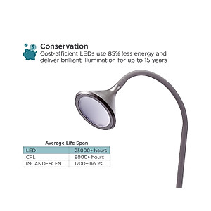 Black and Decker Office VLED1812GRAY-BD Flexible Gooseneck USB Charging Port LED Desk Lamp, Dimmable, Gray