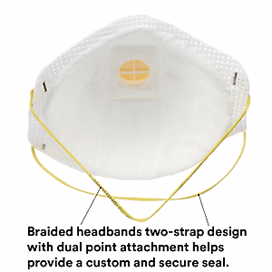 3M 8511 Particulate Disposable Respirator, N95, Pack of 80, Cool Comfort and Fewer Pressure Points with Dual Point Attachment for Grinding, Sanding, Sawing, Sweeping, Dust, Smoke