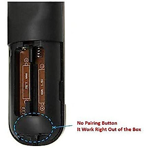 Smartby Replacement Remote Control Compatible with Roku Models Roku 1 (Lt, Hd); Roku 2 (Xd, Xs); Roku 3 (Do NOT Support Roku Streaming Stick, Hdmi Stick and Game) Function 100% Same As Original