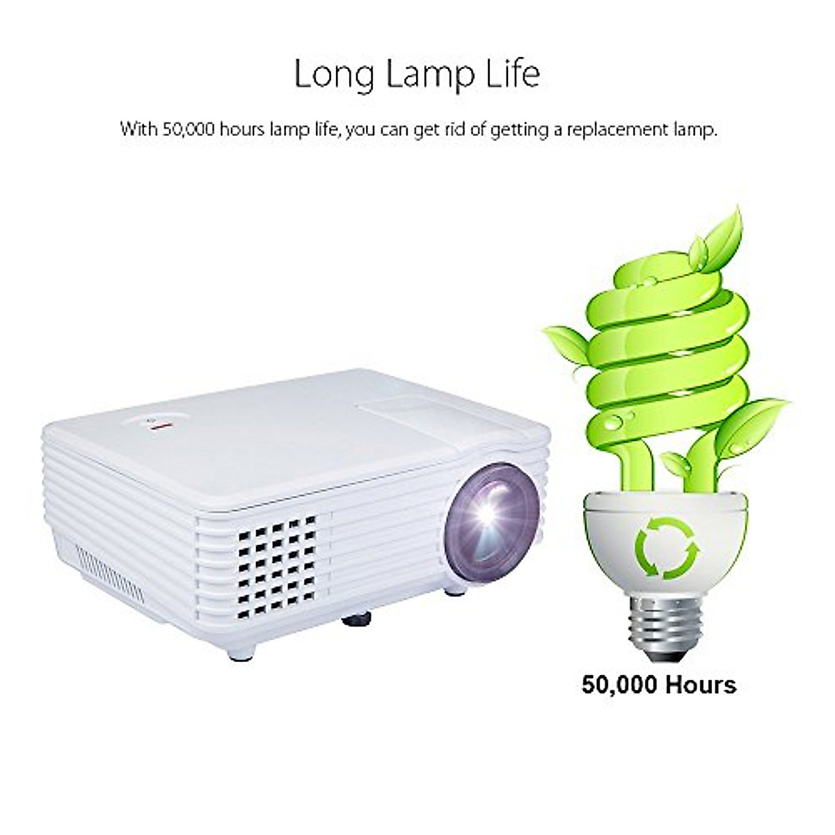 H1 LED LCD (WVGA) Mini Video Projector - International Version (No Warranty) - DIY Series - White (FP8048H1W-IV6)