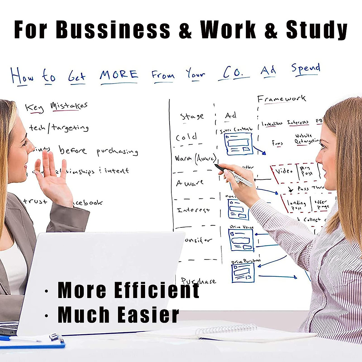 Self Adhesive White Board Paper - Dry Erase Wall Stickers Roll 17.7" x 78.7" (6.5 Feet) Message Board Wallpaper Decal for School/Office/Home/Kid/Art/Decoration, Safe for Adults & Kids with 4 Markers