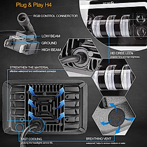 SEUYA 4x6 LED Headlights with RGB Halo Ring Music Mode Replacement H4651 H4652 H4656 H6545 Truck Chevrolet Kenworth Oldsmobile Ford Peterbilt
